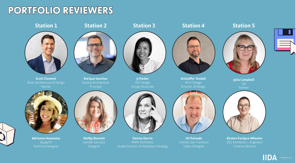 Student Portfolio Review - IIDANC